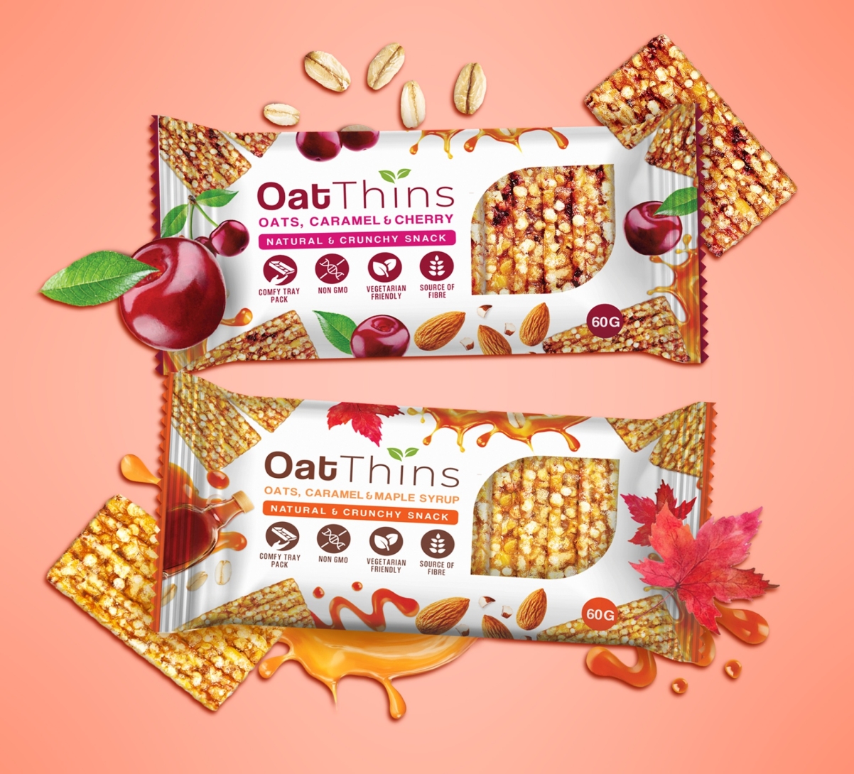 New products - Granex